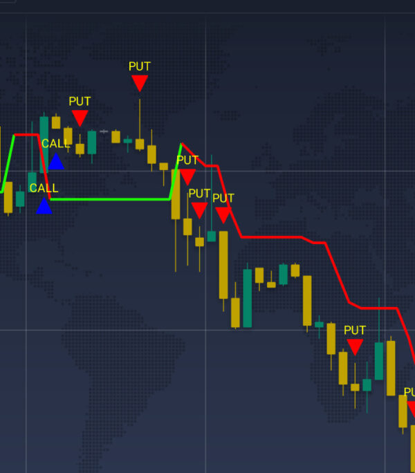 51 Powerful IQ Option Scripts – AM Courses